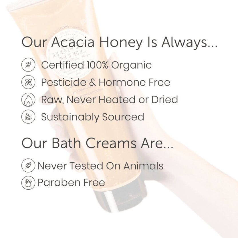 Perlier - Italian Skin Care | Bath & Body | Organic Honey | Anti-aging